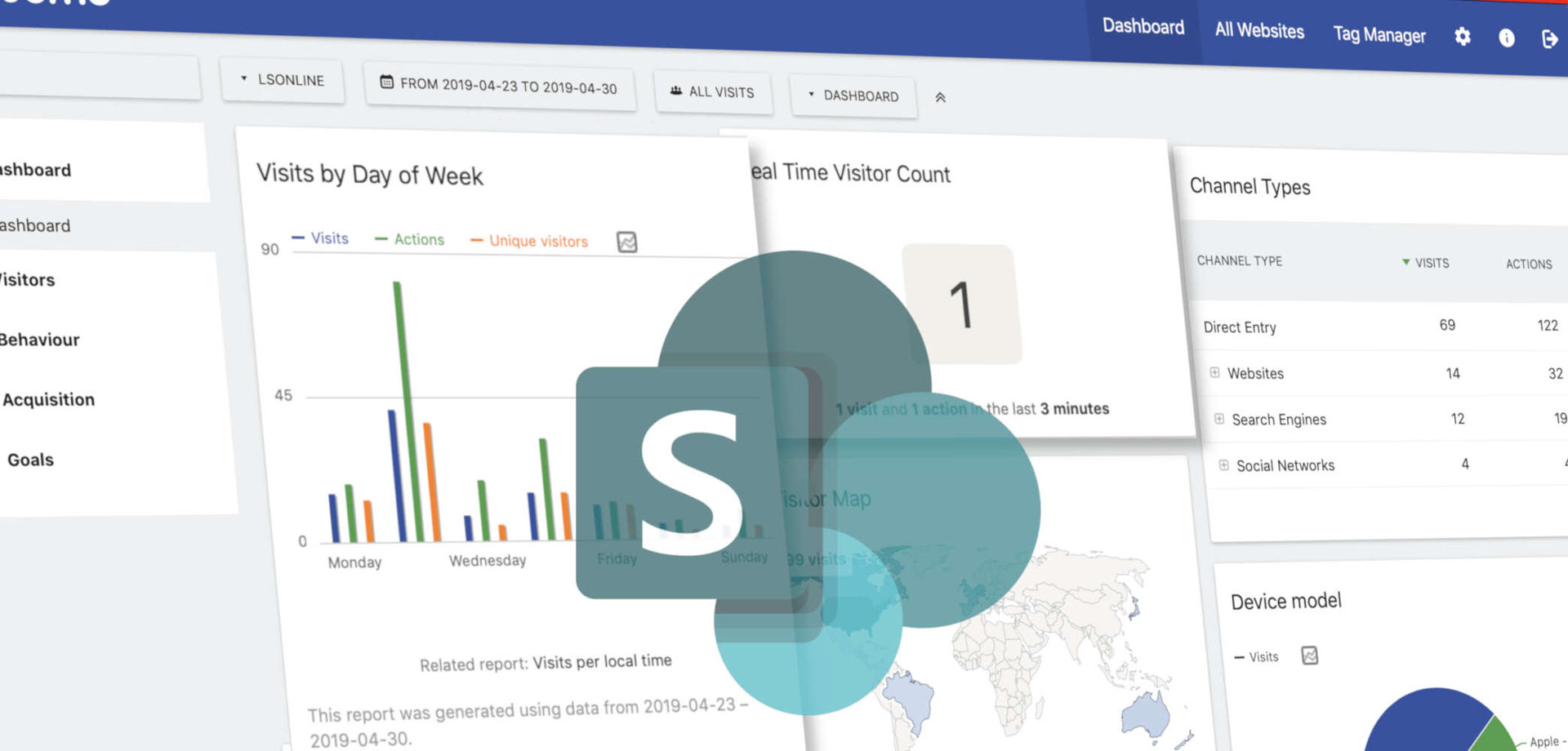 Introducing Matomo Analytics on SharePoint :: MatomoCamp 2023 :: pretalx